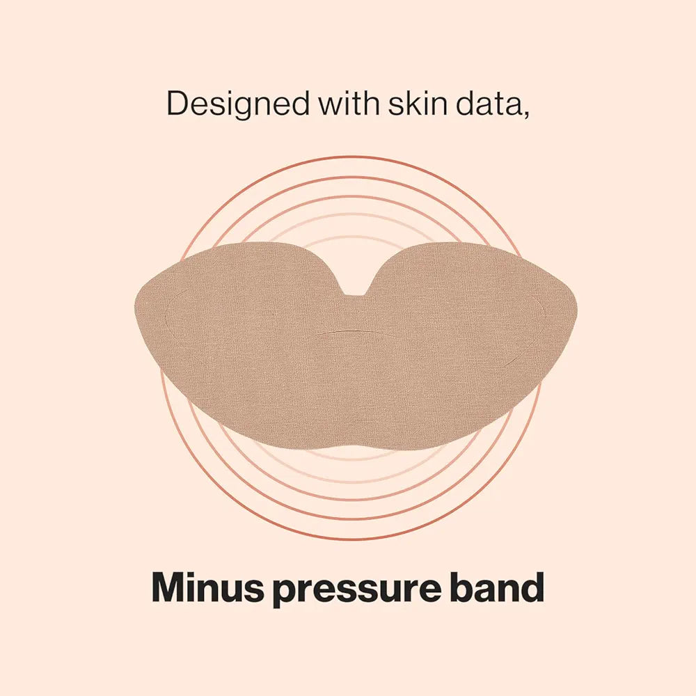 id PLACOSMETICS id Face Fit Minus Band V3 – DRUG STATION